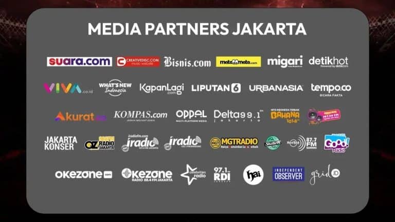 Apa Itu Media Partner? Pengertian, Ketentuan, dan Harganya! - Dewatiket