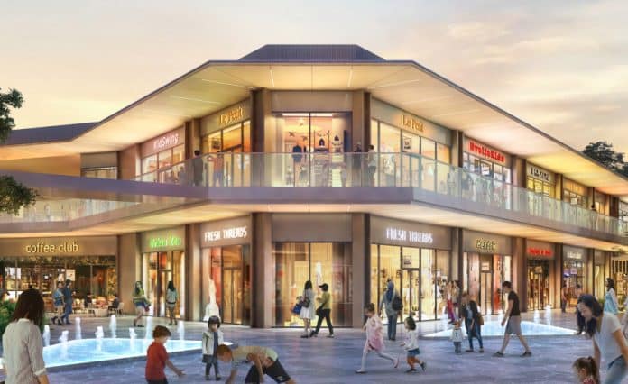 7 Mall Karawang Terbaru 2025: Paling Viral dan Lengkap! - Dewatiket