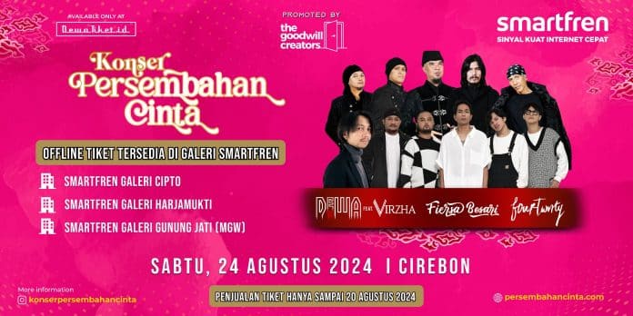 20 Cafe di Cirebon Terbaru 2024: Murah dan Instagramable! - Page 2 of 4 ...