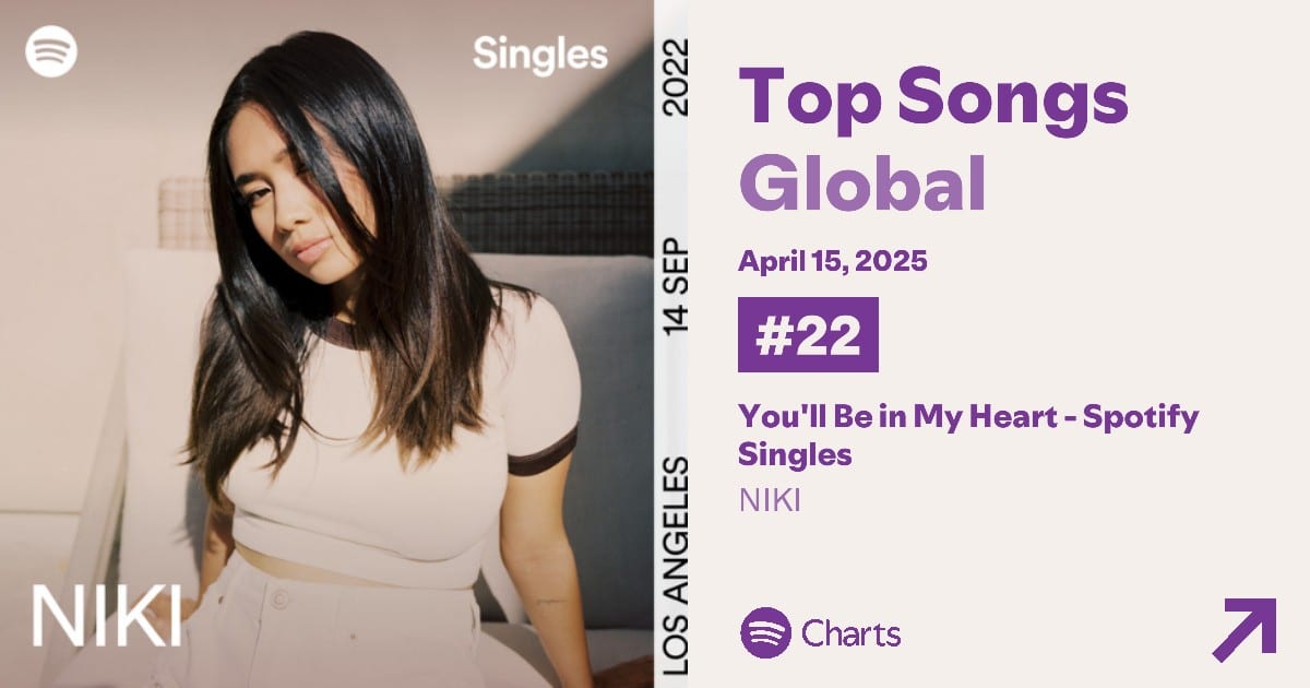 5 Makna Lagu You'll Be In My Heart - NIKI yang Sweet Banget! - Dewatiket